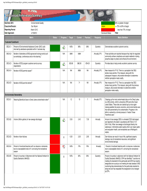 Online library of fillable PDF forms | DocHub
