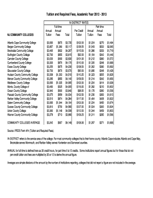 Massmutual Annuity Full Surrender Request Form - Fill Online, Printable ...