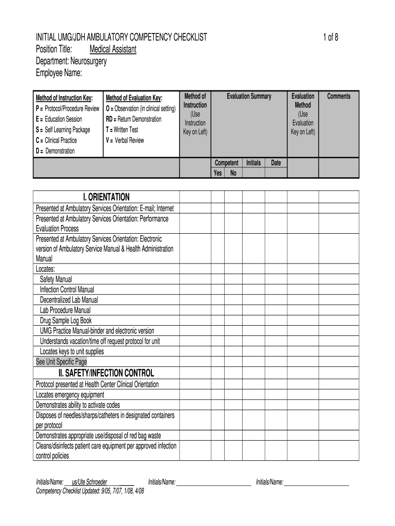 Nursing Skills Checklist Pdf Fill Online Printable Fillable Blank 