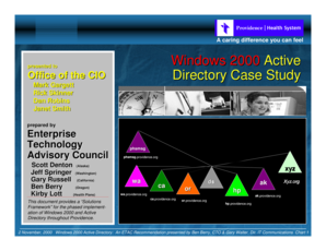 Fillable Online Windows 2000 Active Directory Case Study Fax Email ...