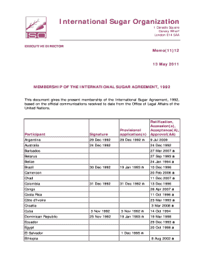 International Sugar Organization