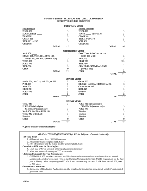 Summary of IRB Consent Template Changes, May 2022 - irb ucsf Doc Template | pdfFiller