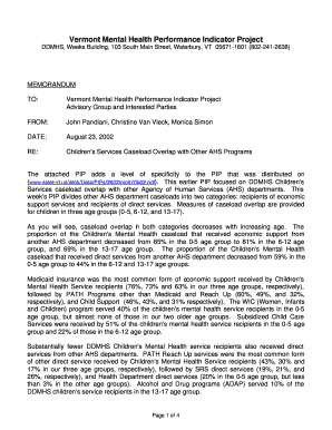 Form 6088 - Fill Online, Printable, Fillable, Blank | pdfFiller