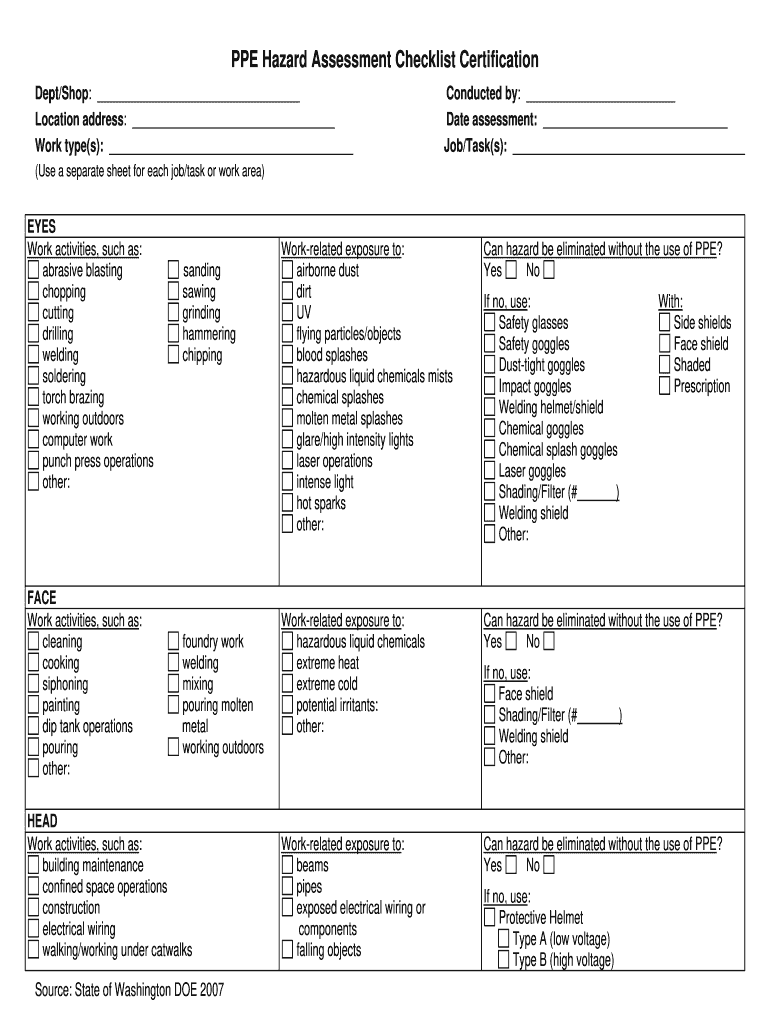 Ppe Checklist Template