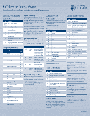 Fillable Online rochester Key To Transcript Grades and Symbols Fax ...