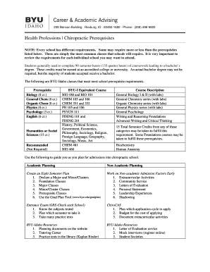 Federal Bank Application - Fill Online, Printable, Fillable, Blank ...