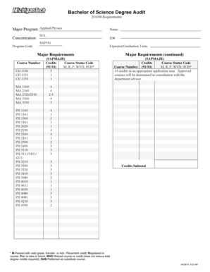 Fillable Online mtu Major Program Applied Physics - mtu Fax Email Print - pdfFiller