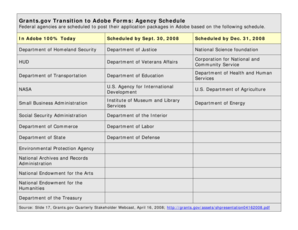 79+ Free Editable Agency Schedule Templates in MS Word [DOC] | pdfFiller