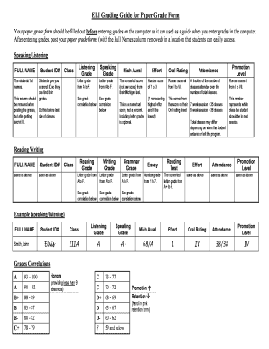 Fillable Online udel ELI Grading Guide for Paper Grade Form - udel Fax ...