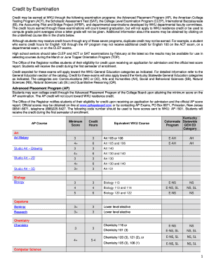 Fillable Online wku Credit may be earned at WKU through the following examination programs: the ...
