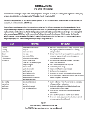 Msha Form 5000 23 - Fill Online, Printable, Fillable, Blank | pdfFiller