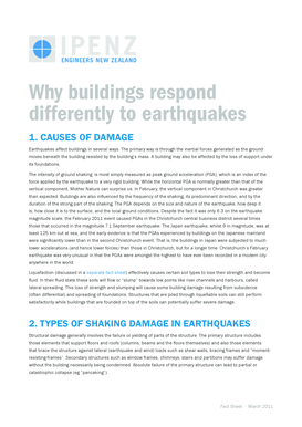 Fillable Online oshpd ca 2010 TIO Program - OSHPD 2. 2010 TIO Program ...