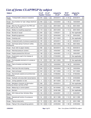 Fillable Online List of forms CLAP/WGP by subject - Afnor Fax Email ...
