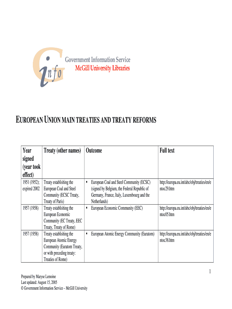 Fillable Online EUROPEAN UNION MAIN TREATIES AND TREATY REFORMS Fax ...