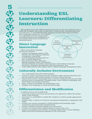 Fillable Online Understanding ESL Fax Email Print - pdfFiller