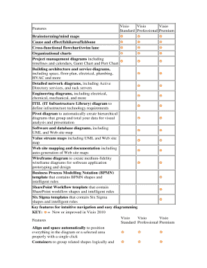 Fillable Online Standard Professional Premium Fax Email Print - pdfFiller