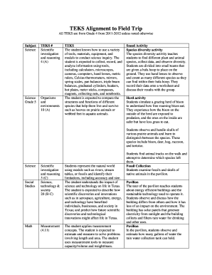 Fillable Online austincollege TEKS Alignment to Field Trip Fax Email ...