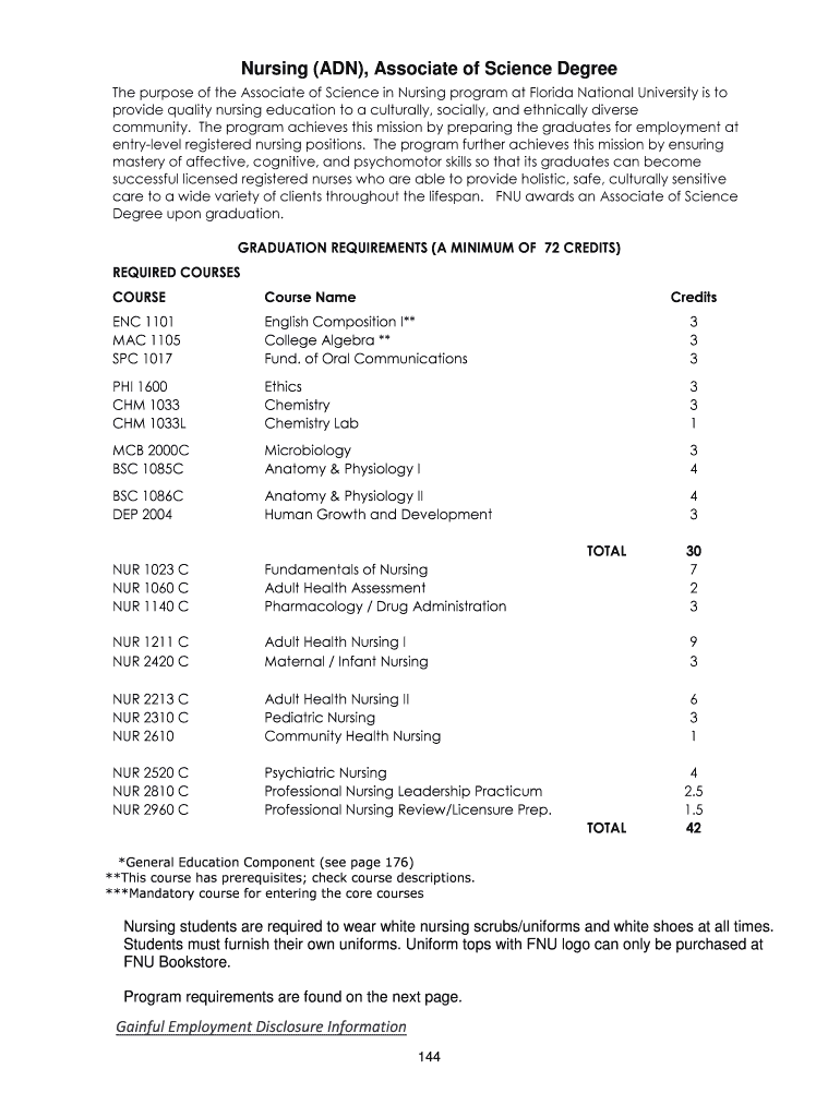 Fillable Online Nursing (ADN), Associate of Science Degree Fax Email ...