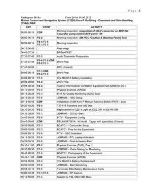 Fillable Online nasa Radiogram 9918u Form 24 for 08.06.2012 Motion ...
