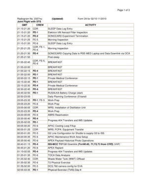 Fillable Online nasa Page 1 of 3 Radiogram No. 2337nu (Updated) Form 24 ...