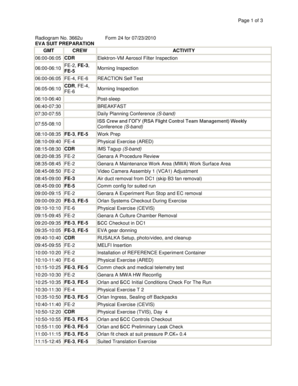 Fillable Online nasa Page 1 of 3 Radiogram No. 3662u Form 24 for 07/23 ...