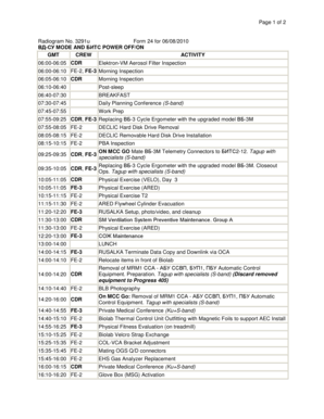 Fillable Online nasa Page 1 of 2 Radiogram No. 3291u Form 24 for 06/08 ...