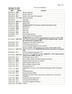 Fillable Online nasa Page 1 of 2 Radiogram No. 3294 u Form 24 for 06/09 ...