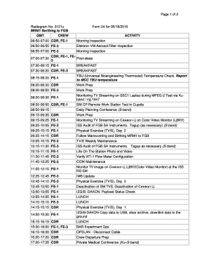Fillable Online nasa Page 1 of 2 Radiogram No. 3121u Form 24 for 05/18 ...