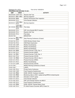Fillable Online nasa Page 1 of 2 Radiogram No. 4474u Form 24 for 10/30 ...