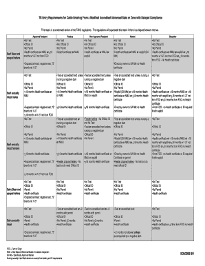 Fna Input Sheet - Fill Online, Printable, Fillable, Blank | pdfFiller