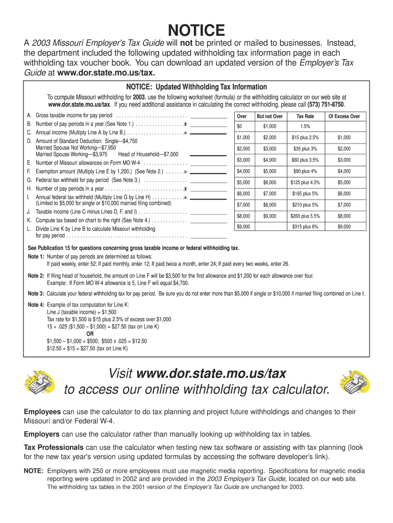 Fillable Online EMPLOYEE’S WITHHOLDING ALLOWANCE CERTIFICATE Fax Email ...