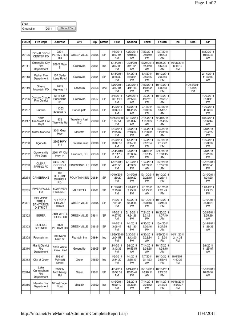 Fillable Online 2291 DONALDSON PERIMETER CENTER FD RD Greenville City ...