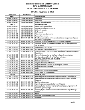 Fillable Online dss virginia Standards for Licensed Child Day Centers ...