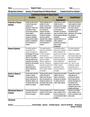 Fillable Online sdcc Institutional Research Board Rubric - sdcc Fax ...
