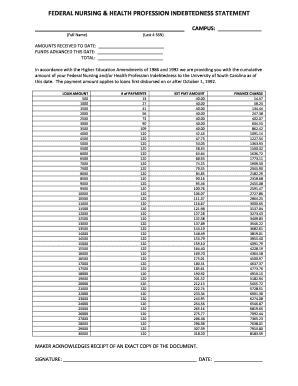 Fillable Online sc Federal nursing & health profession indebtedness ...