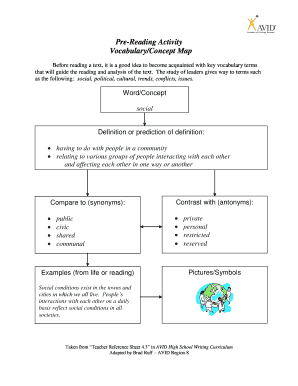 Fillable Online csub Vocabulary/Concept Map Fax Email Print - pdfFiller