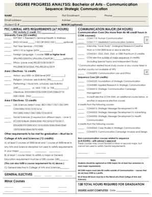 Fillable Online highpoint Degree Progress Analysis - Strategic Communication.docx - highpoint ...
