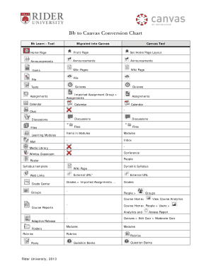 Rider Campus Map - Fill Online, Printable, Fillable, Blank | pdfFiller