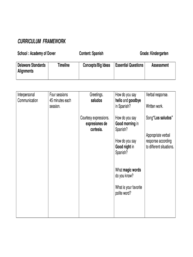 Fillable Online CURRICULUM FRAMEWORK Fax Email Print - pdfFiller