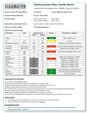 Fillable Online scalemaster co HEATING SYSTEM WATER TESTING Heating ...