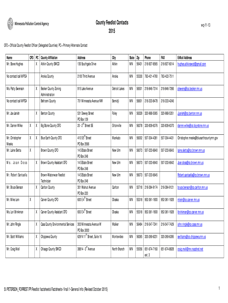 Fillable Online pca state mn County Feedlot Contacts County Feedlot Contacts - pca state mn Fax ...