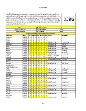 Fillable Online 505 RSMo requires every law enforcement agency in the ...