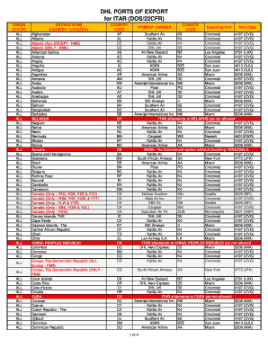 Fillable Online DHL PORTS OF EXPORT Fax Email Print - pdfFiller