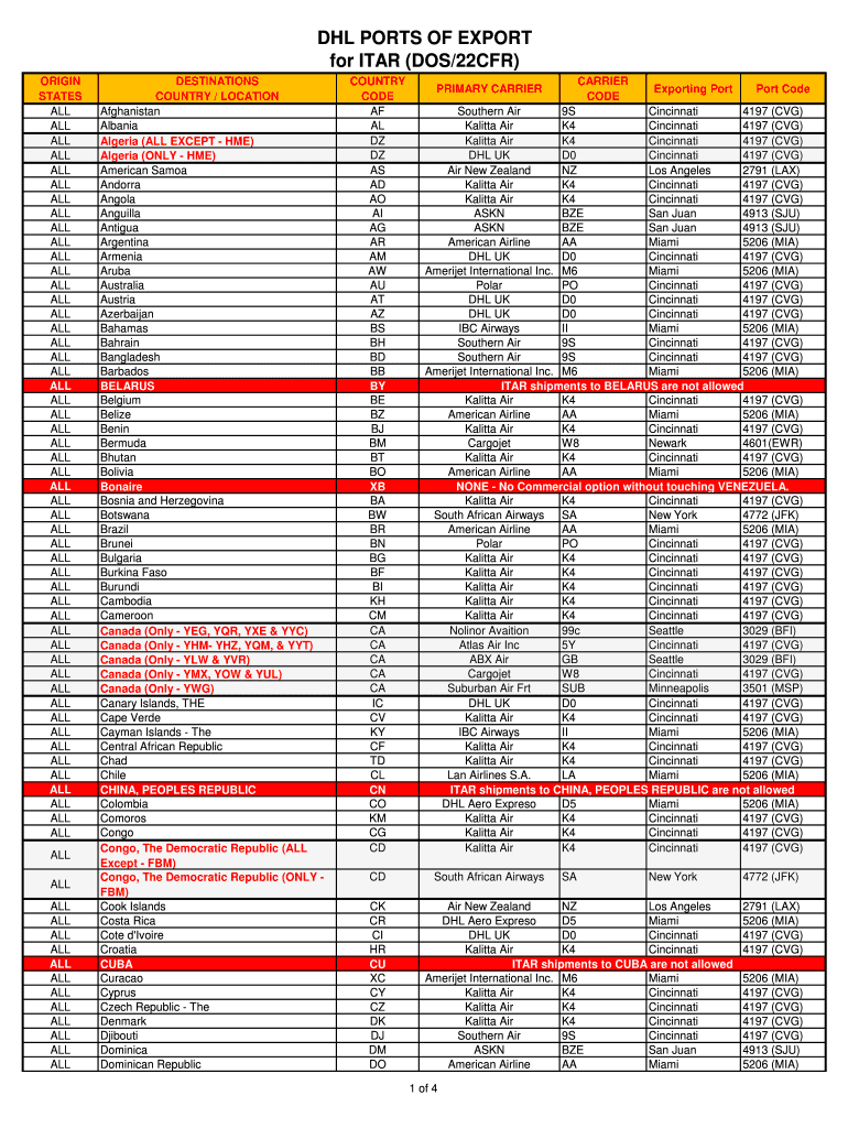 Fillable Online DHL PORTS OF EXPORT Fax Email Print - pdfFiller
