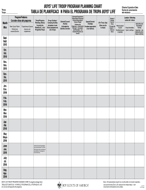Fillable Online philmontscoutranch TROOP PROGRAM PLANNING CHART TABLA ...