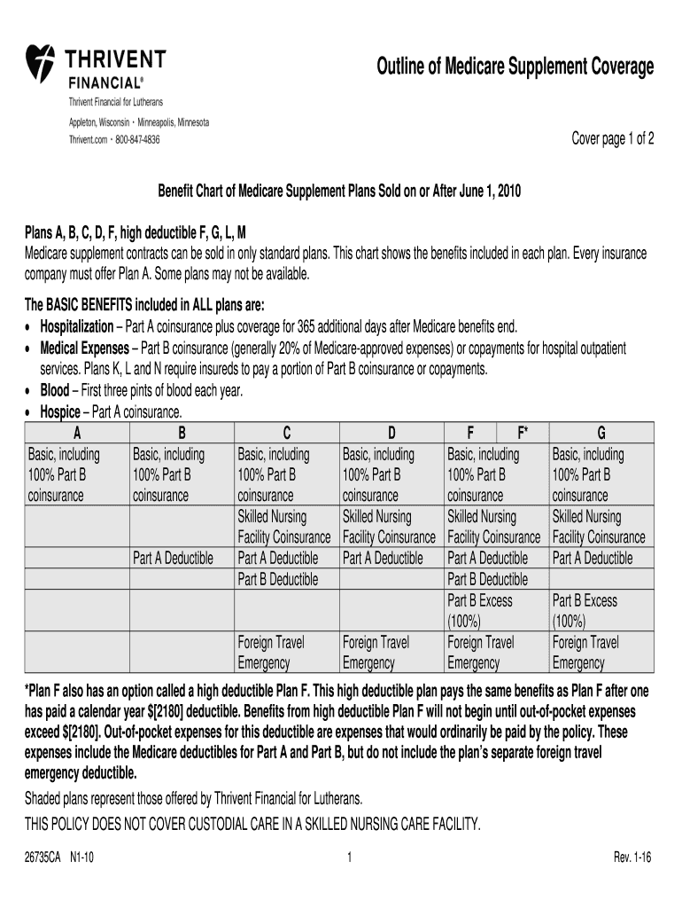 Fillable Online Medicare supplement contracts can be sold in only standard plans Fax Email Print ...
