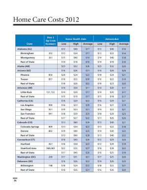 2015-2023 Form CA EDD DE 1000M/H Fill Online, Printable, Fillable ...
