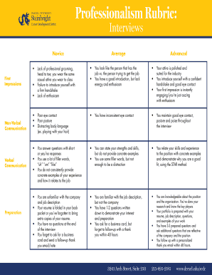 Fillable Online Professionalism Rubric: Fax Email Print - pdfFiller