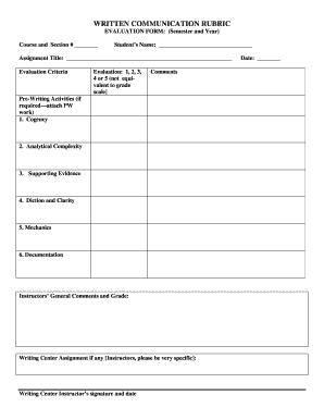 Fillable Online ndnu WRITTEN COMMUNICATION RUBRIC - ndnu Fax Email ...