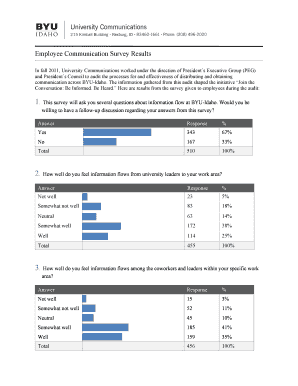 Fillable Online Employee Communication Survey Results Fax Email Print ...